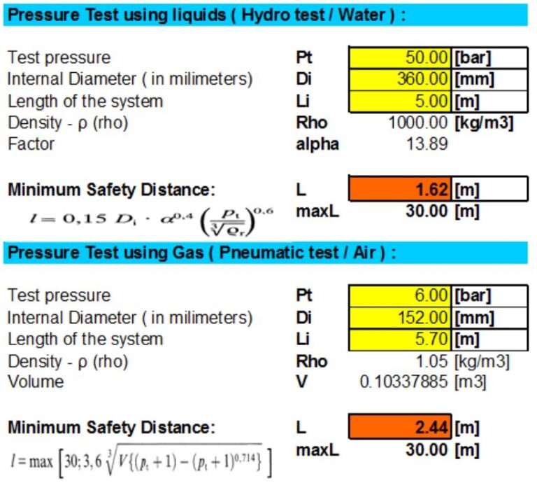 26. Nitrogen Testing